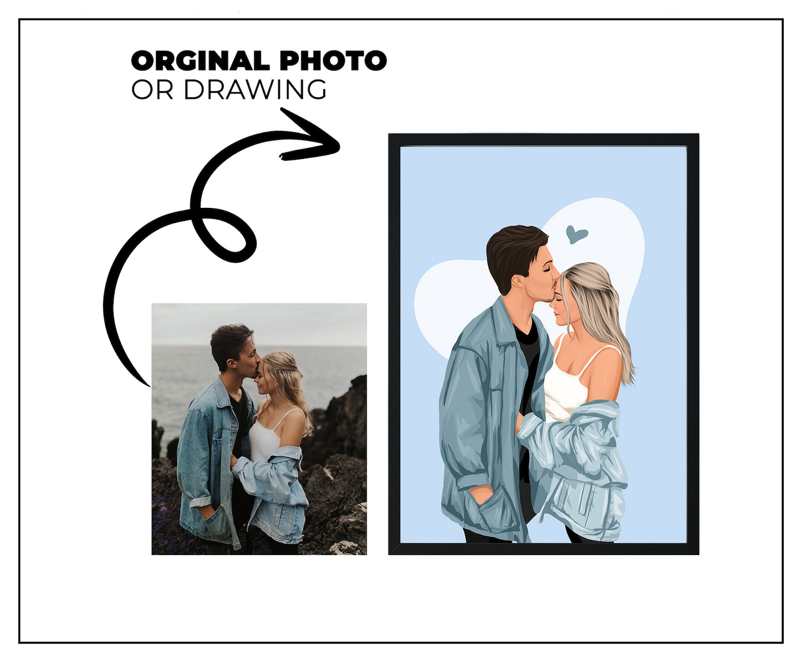 Personalized Faceless Photo, Drawing From Photo, Faceless Portraits for ...