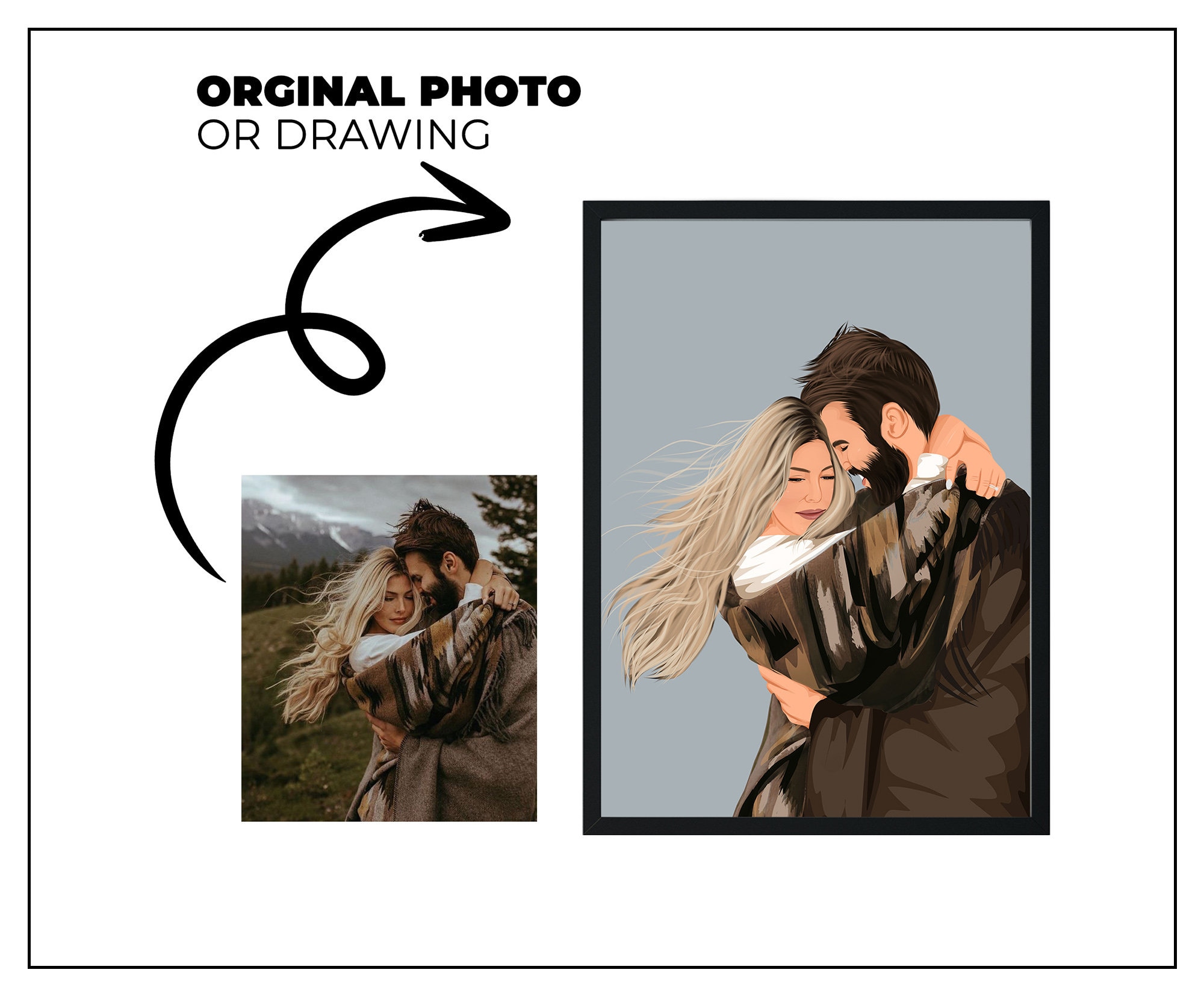 Personalized Faceless Photo, Drawing From Photo, Faceless Portraits for ...