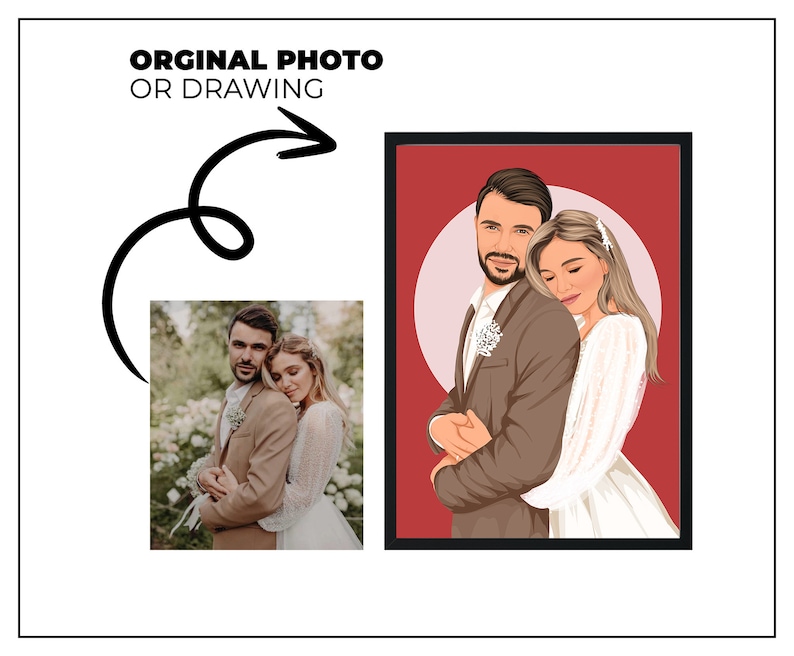 Personalized Gift, Drawing From Photo, Boyfriend Gift, Couple Portrait ...