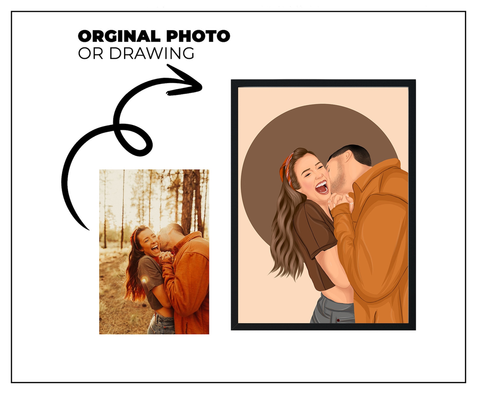 Personalized Faceless Photo, Drawing From Photo, Faceless Portraits for ...