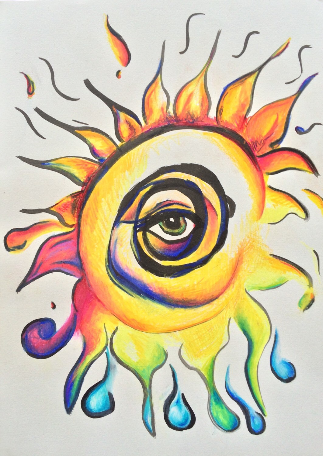 Eye of the Sun - Etsy