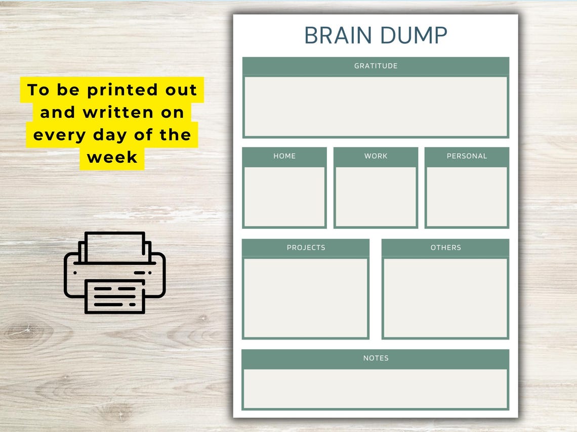 Brain Dump, Checklist, Brain Dump Checklist, Printable Tick Box ...