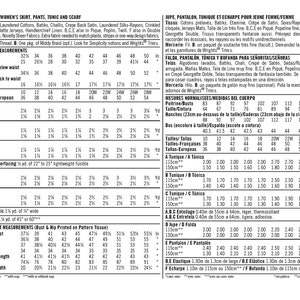 Uncut Simplicity Sewing Pattern 9130 S9130 4149 Misses' & Plus Size ...