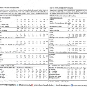 Uncut Simplicity Sewing Pattern 1446 Misses Plus Size 18-24 26W - 32W ...