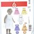 Uncut Vogue Sewing Pattern 1885 Sewing Pattern Vintage 1960's Design ...