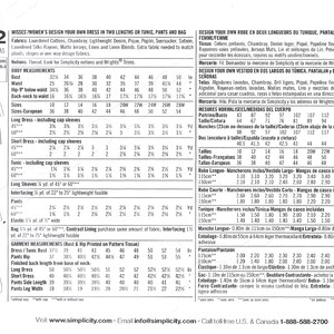 Uncut Simplicity Sewing Pattern 4632 Design Your Own Misses Wardrobe ...