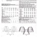Uncut Mccall's Sewing Pattern 7100 for Womens Zip Front Jackets M7100 ...
