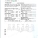 Uncut Vogue Sewing Pattern 9149 Misses' Flared and Close-fitting ...