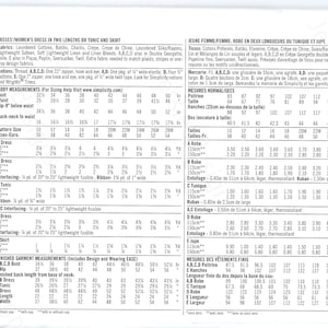 Uncut Simplicity Sewing Pattern 2249 Princess Seam Dresses With Your ...