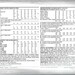Uncut New Look Sewing Pattern 6710 Casual Women's Skirts, Sweats ...
