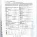 Uncut Vogue Sewing Pattern 1550 Pattern Misses Tunics and Pants Size 6 ...