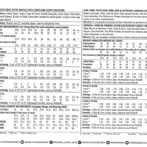 Uncut Simplicity Sewing Pattern 8415 Womens Dress Summer Dress Size 6 ...