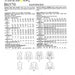 Uncut Butterick Sewing Pattern 6570 Misses Jacket, Vest, Shaped Front ...