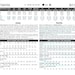 Uncut Butterick Sewing Pattern 5301 Pattern - Misses and Women's Scrub ...