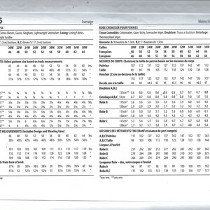 UNCUT Mccalls Sewing Pattern Women's Dress, Shirt Dress, Summer Dress ...