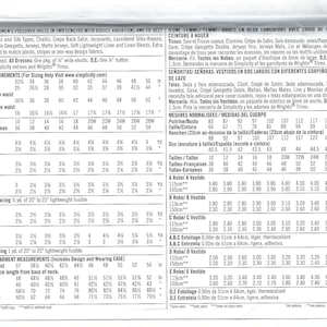 Uncut Simplicity Sewing Pattern 2929 Sewing Pattern Dress 10 12 14 16 ...