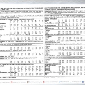 Uncut Simplicity Sewing Pattern 8053 Sizes 6-14 14-22 Misses' Shirt ...