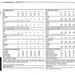 Uncut New Look Sewing Pattern 6398 Children's Boy's and Girl's Shirt ...