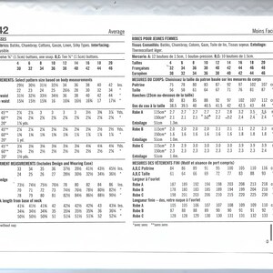 Uncut Simplicity Sewing Pattern 9742 11770~ Misses' Button Front ...