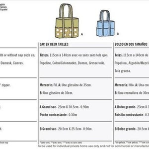 Uncut Simplicity 2830 Tote Bags in 2 Sizes Sewing Pattern FF - Etsy