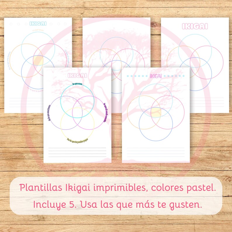 Printable Ikigai Templates | Life Purpose | Ikigai Planner | Life ...