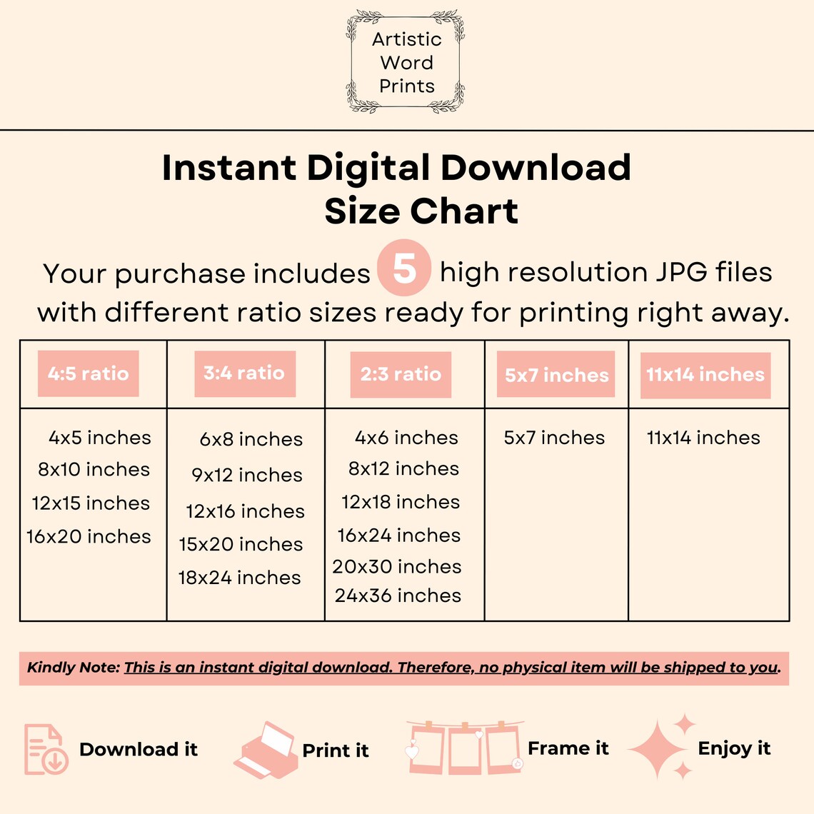 James 1:19-20 Bible Verse Wall Art Print With Bible Study,christian ...