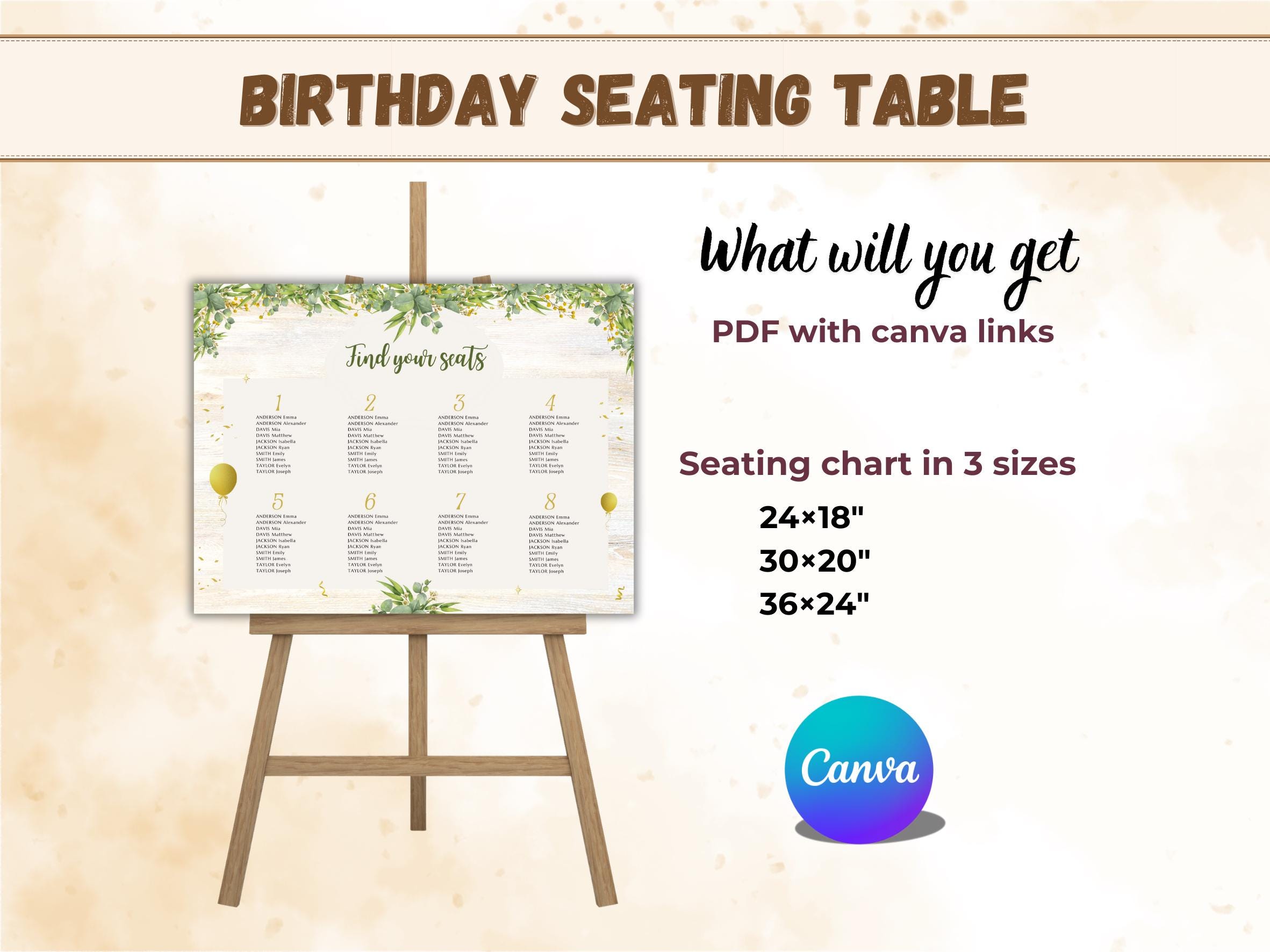 Editable Birthday Party Bundle | Seating Table, Welcome Chart, Table ...