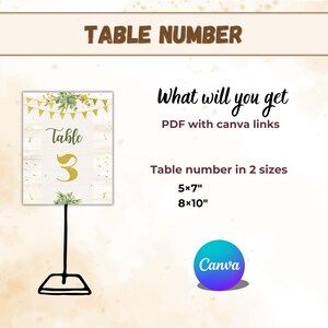 Editable Birthday Party Bundle | Seating Table, Welcome Chart, Table ...