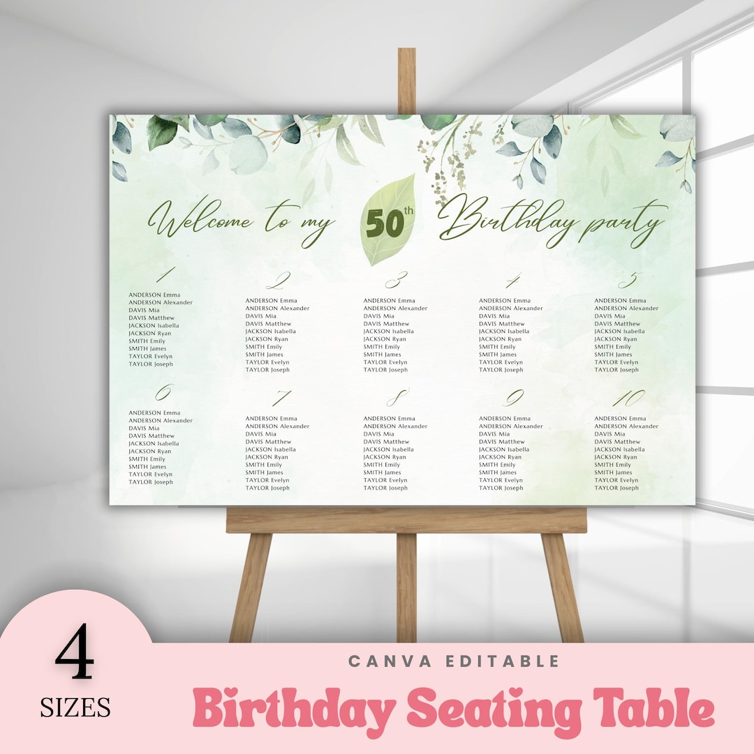 Editable Birthday Seating Chart Template, Modern Minimalist, My ...
