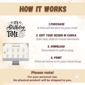 Editable Birthday Party Bundle | Seating Table, Welcome Chart, Table ...