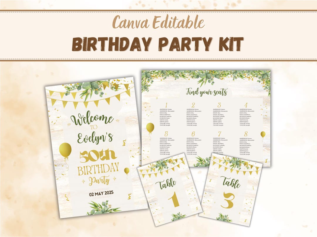Editable Birthday Party Bundle | Seating Table, Welcome Chart, Table ...
