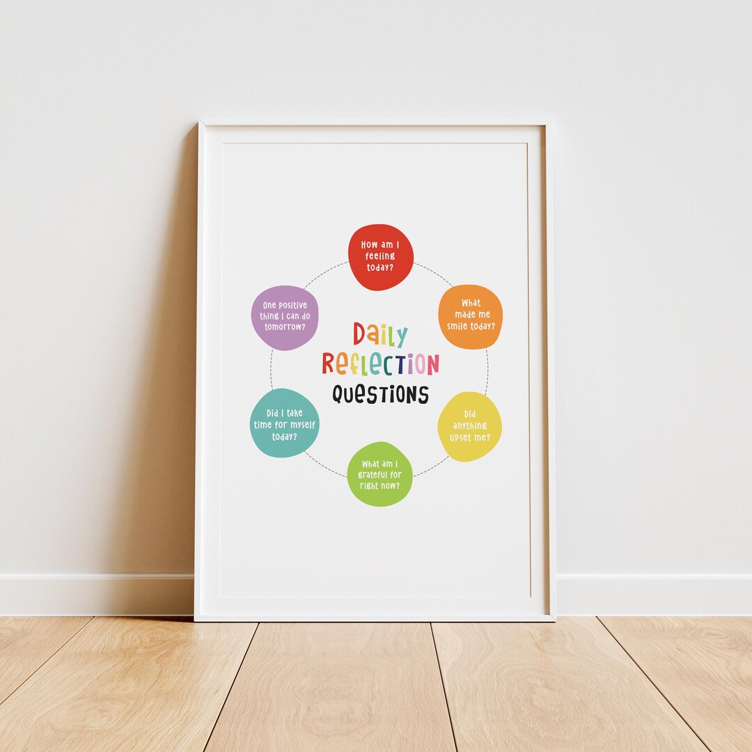 Daily Reflection Questions Printable Poster Self-care and Emotional ...