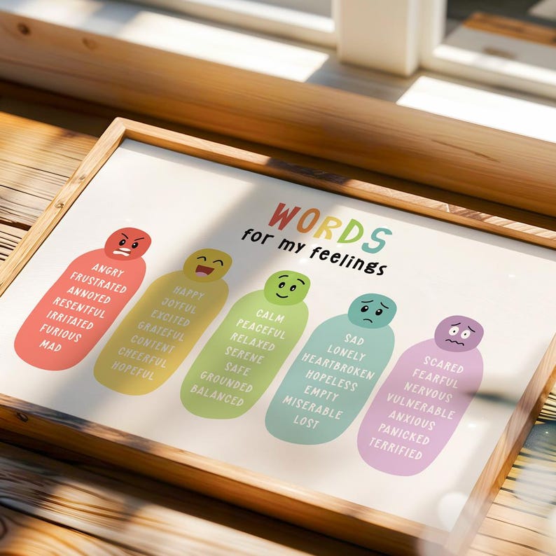 Emotions Chart for Kids Words for My Feelings Poster Emotional ...