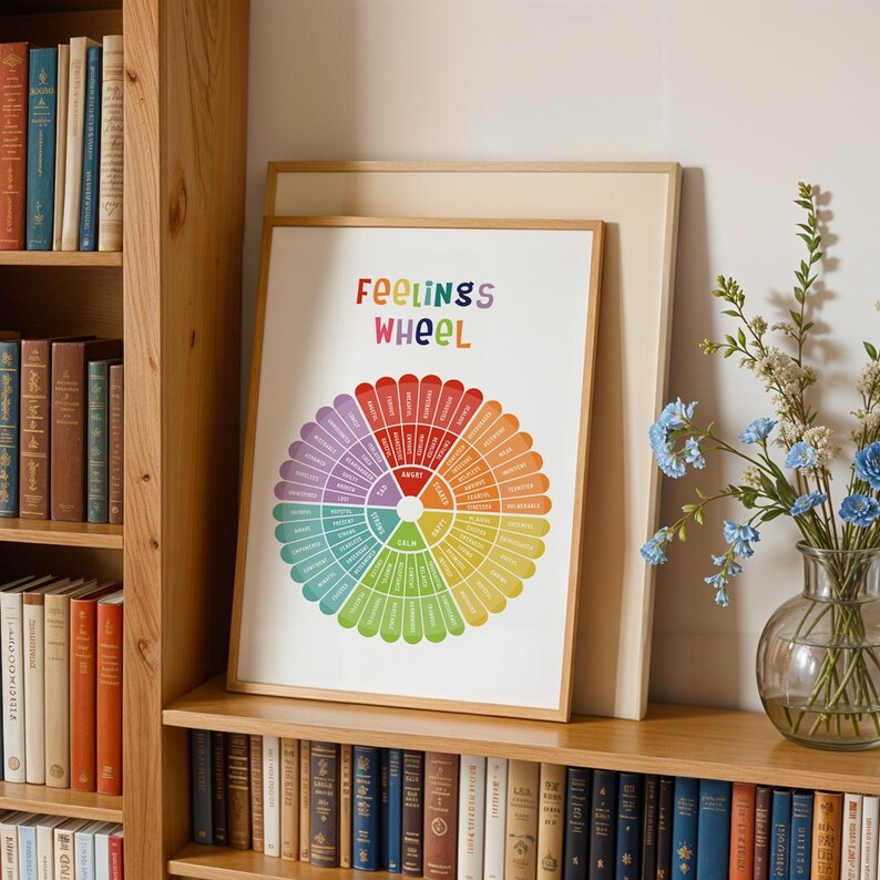 Feelings Wheel Poster Therapy Office Decor Wheel of Emotions Printable ...