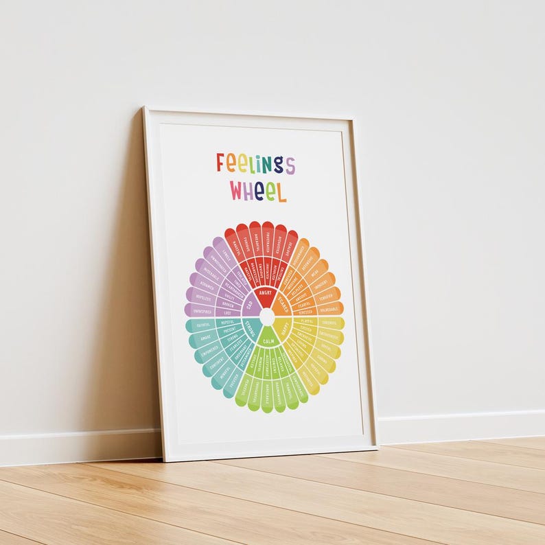 Feelings Wheel Poster Therapy Office Decor Wheel of Emotions Printable ...