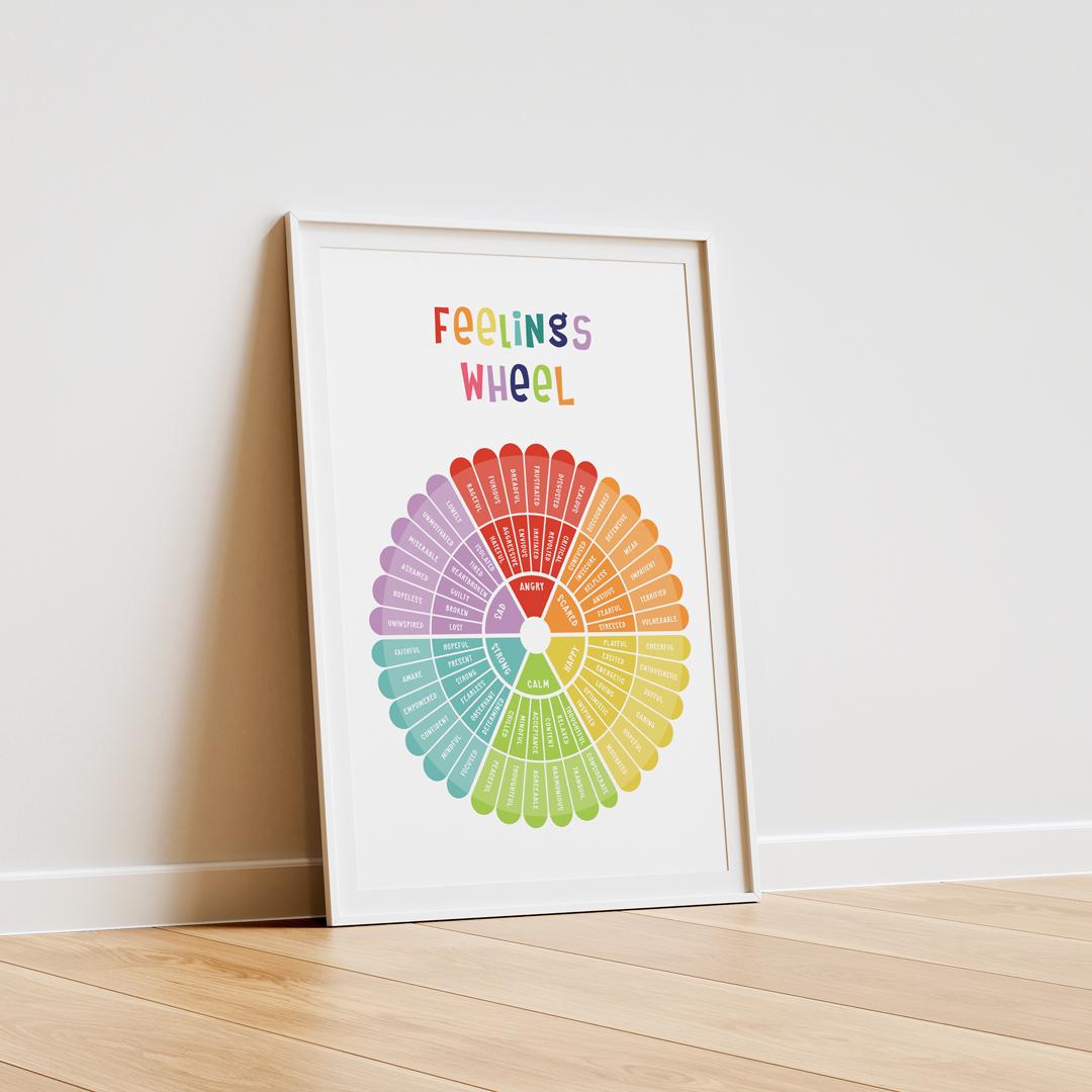 Feelings Wheel Poster Therapy Office Decor Wheel of Emotions Printable ...