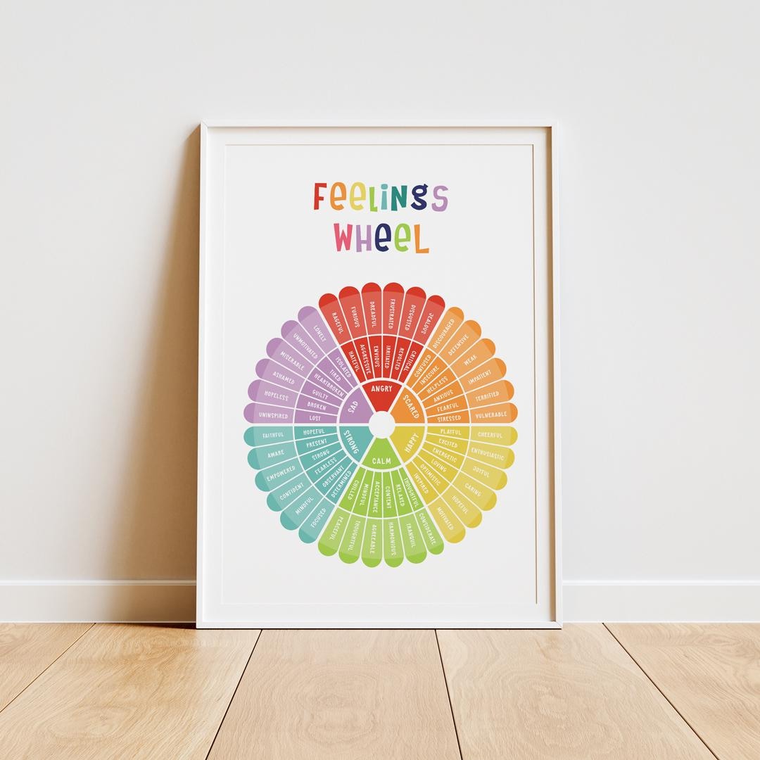 Feelings Wheel Poster Therapy Office Decor Wheel of Emotions Printable ...