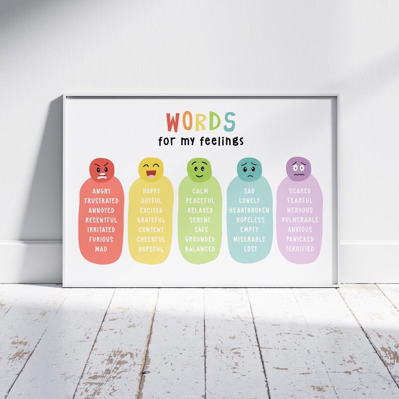 Emotions Chart for Kids Words for My Feelings Poster Emotional ...