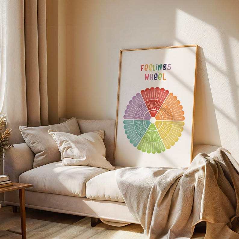 Feelings Wheel Poster Therapy Office Decor Wheel of Emotions Printable ...
