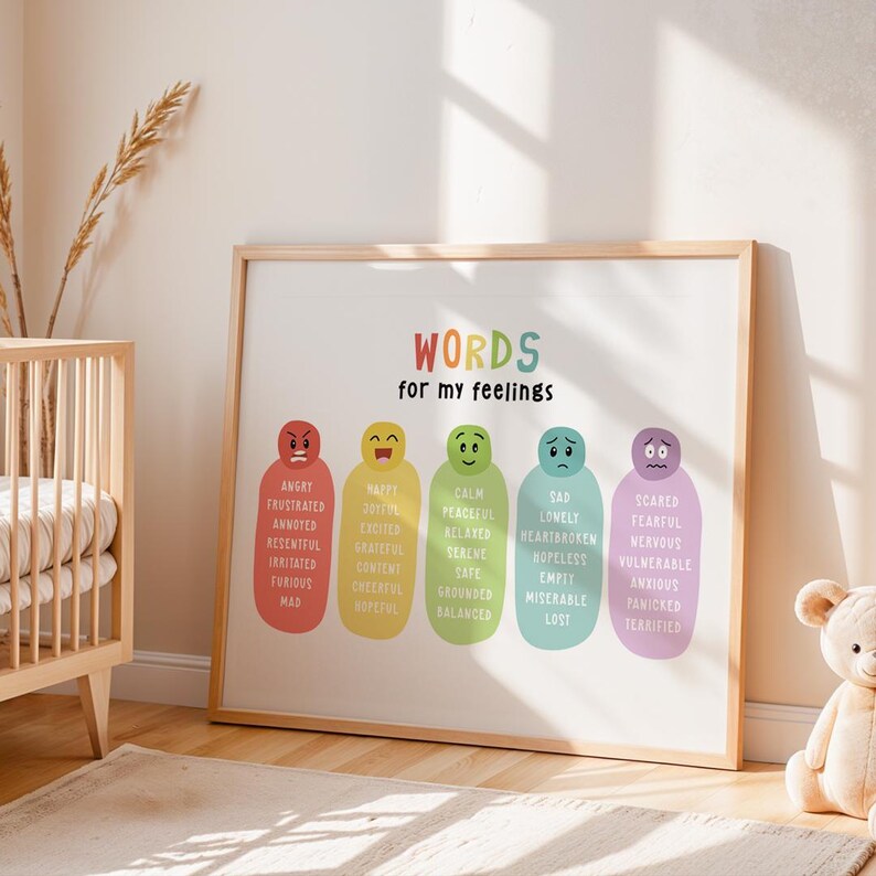 Emotions Chart for Kids Words for My Feelings Poster Emotional ...