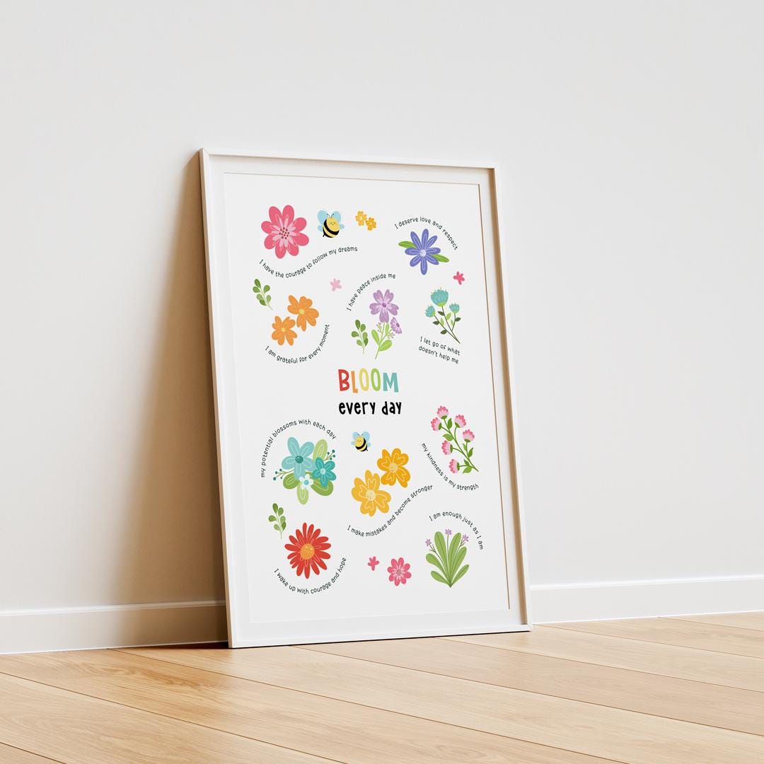 Growth Mindset Printable Poster Positive Affirmations Therapy Poster ...