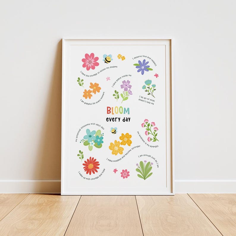 Growth Mindset Printable Poster Positive Affirmations Therapy Poster ...