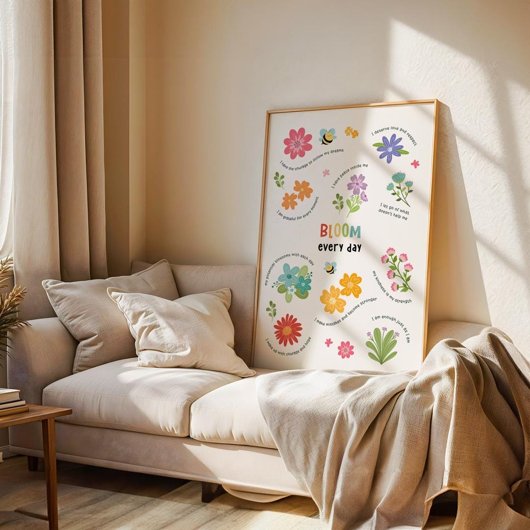 Growth Mindset Printable Poster Positive Affirmations Therapy Poster ...