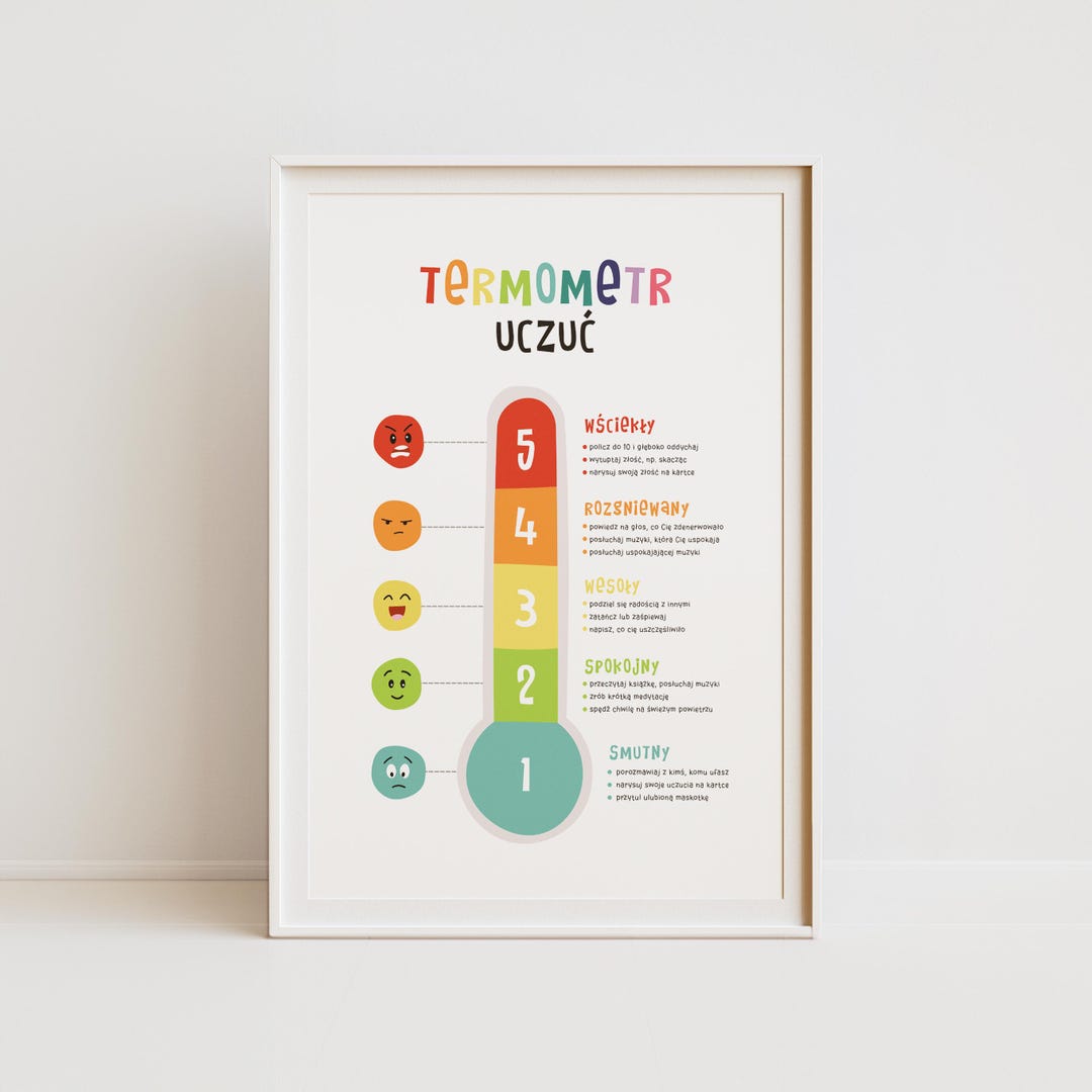 Emotion Thermometer Poster Emotion Chart Poster for Kids Emotional ...