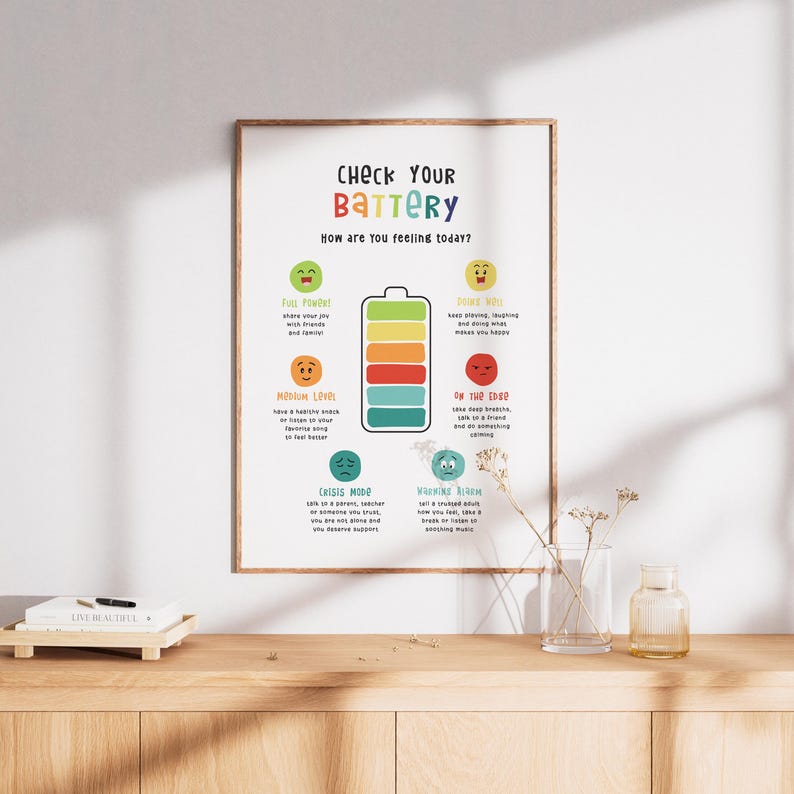 Feelings Battery Chart Poster for Kids Motivational Wall Art Positive ...