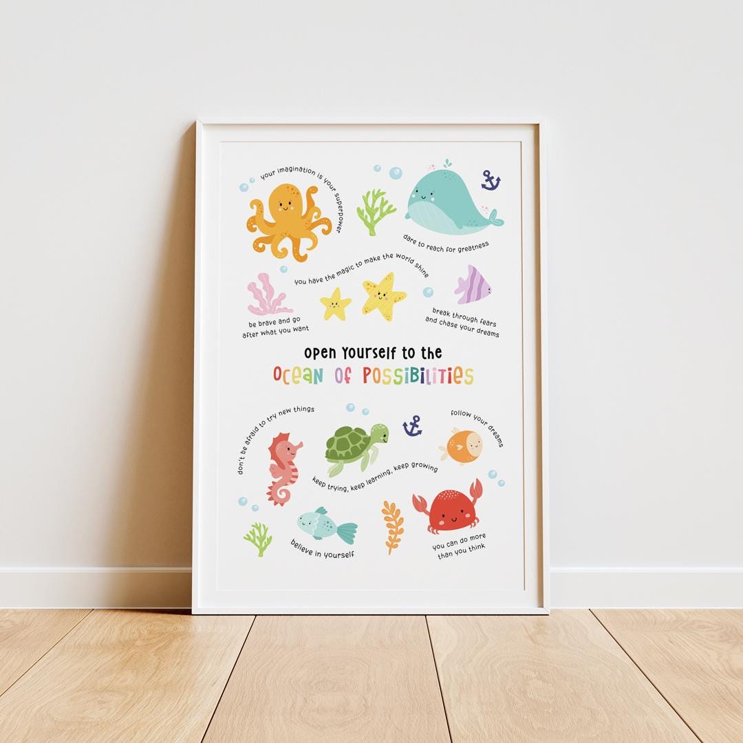 Mental Health Wall Art Growth Mindset Print Positive Affirmations ...