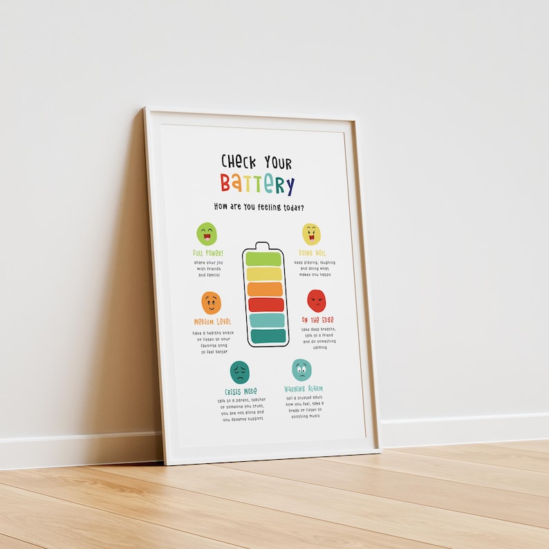 Feelings Battery Chart Poster for Kids Motivational Wall Art Positive ...