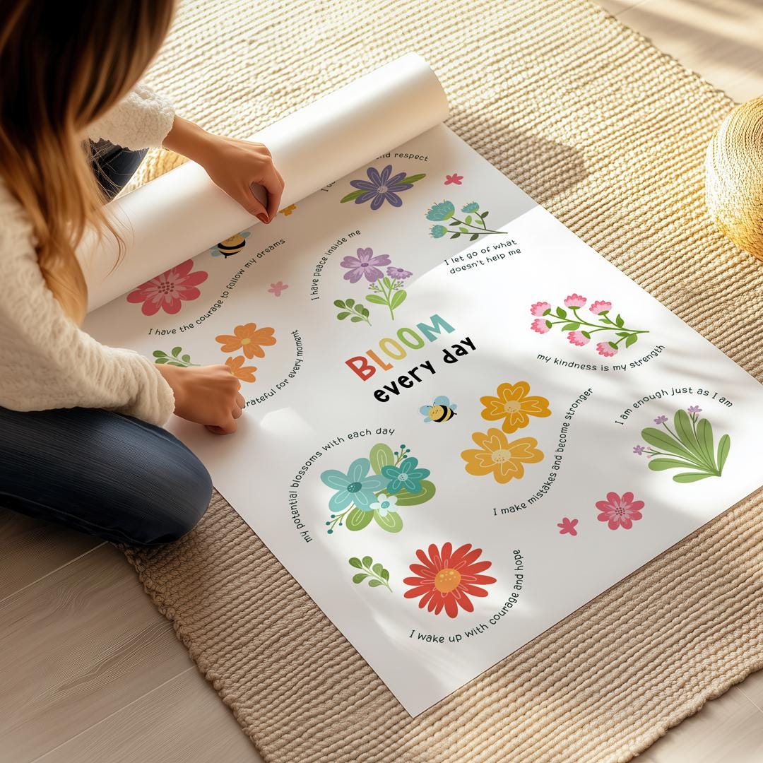 Growth Mindset Printable Poster Positive Affirmations Therapy Poster ...