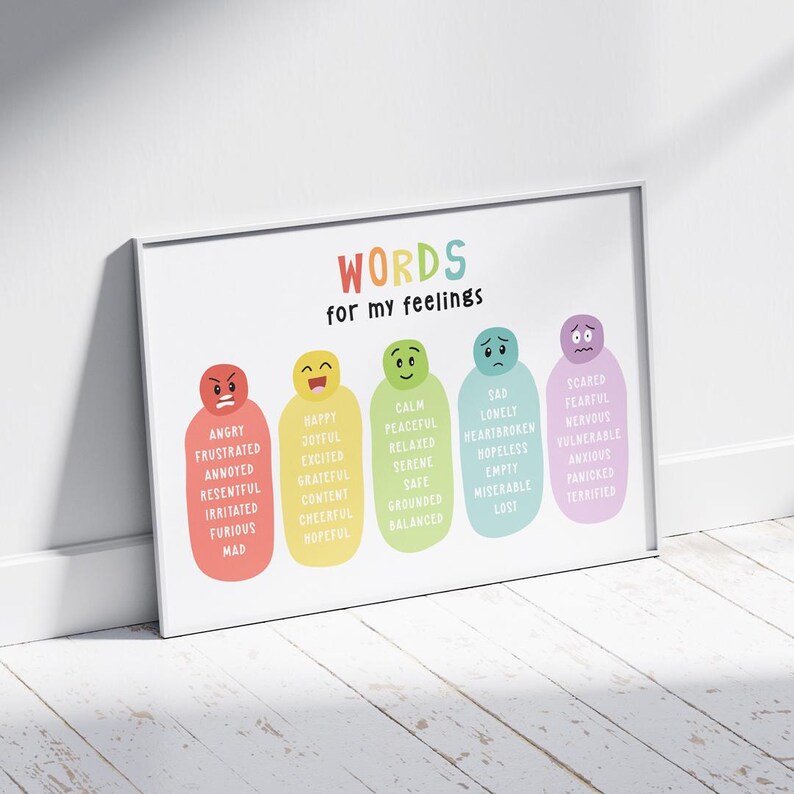 Emotions Chart for Kids Words for My Feelings Poster Emotional ...