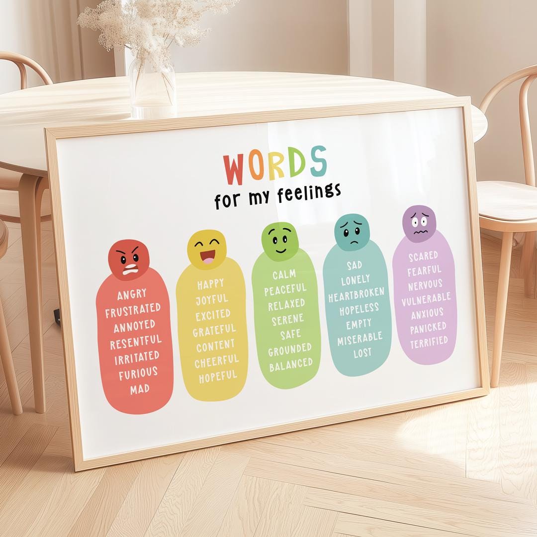 Emotions Chart for Kids Words for My Feelings Poster Emotional ...